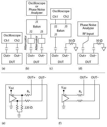 |信号完整性期刊 - 开云体育官网网站入口