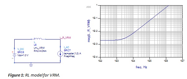 VRM建模:三个世界碰撞的生存策略| 2018-11-16 - 开云体育官网网站入口