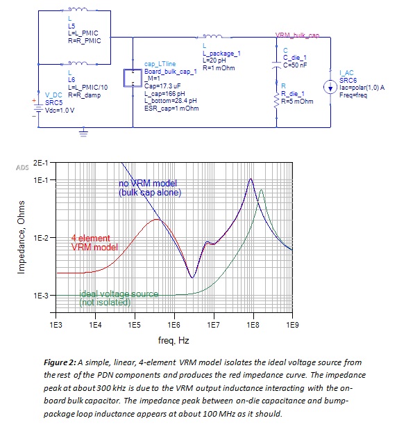 VRM建模:三个世界碰撞的生存策略| 2018-11-16 - 开云体育官网网站入口