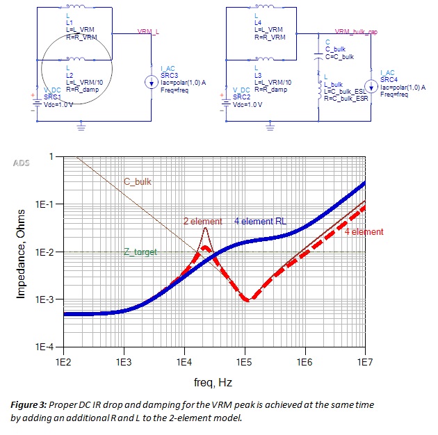 VRM建模:三个世界碰撞的生存策略| 2018-11-16 - 开云体育官网网站入口