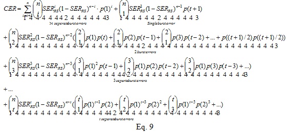 100+ Gb/s以太网前向纠错(FEC)分析| 2019-06-14 |信号完整性日志 - 开云体育官网网站入口